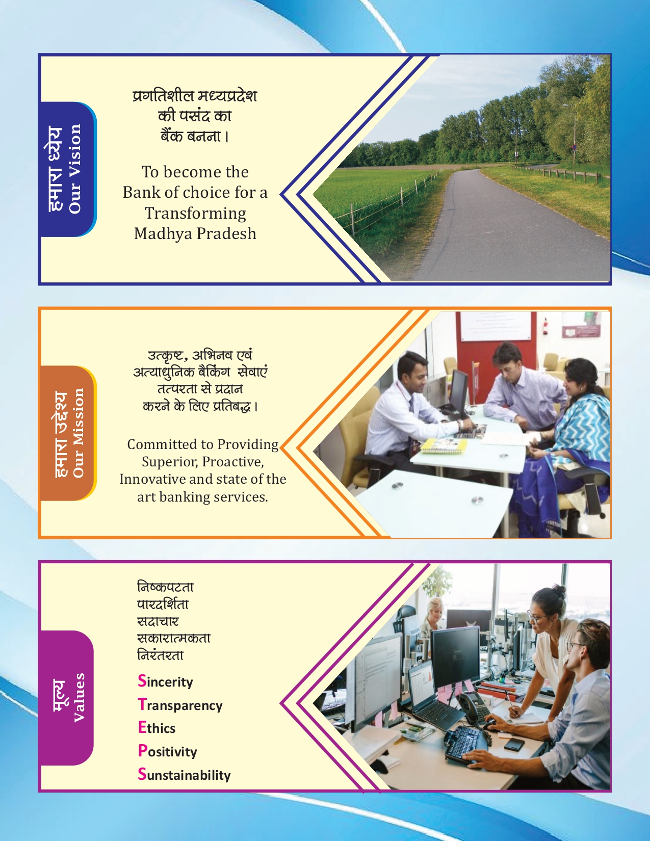 MPGB | MADHYA PRADESH GRAMIN BANK