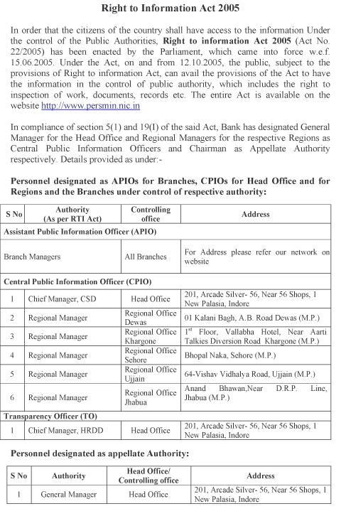 MPGB | MADHYA PRADESH GRAMIN BANK